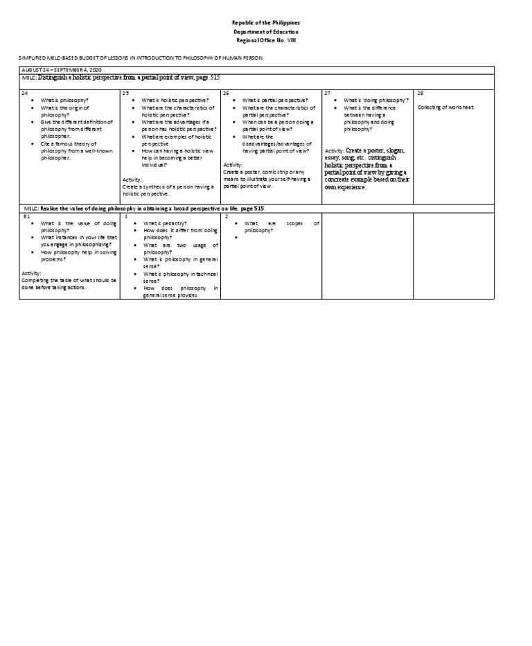 Budget of Lesson | PDF | Academic Discipline Interactions ...