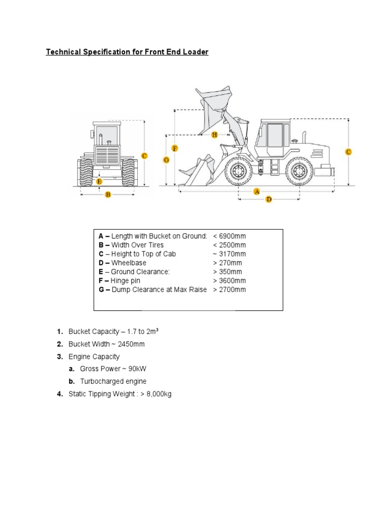 Front End Loader Specs & Dimensions | PDF | Home & Garden | Technology ...