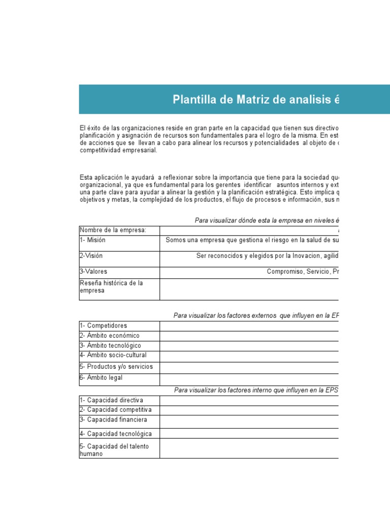 Matriz de Ética en EPS Famisanar | PDF | Planificación | Cirugía