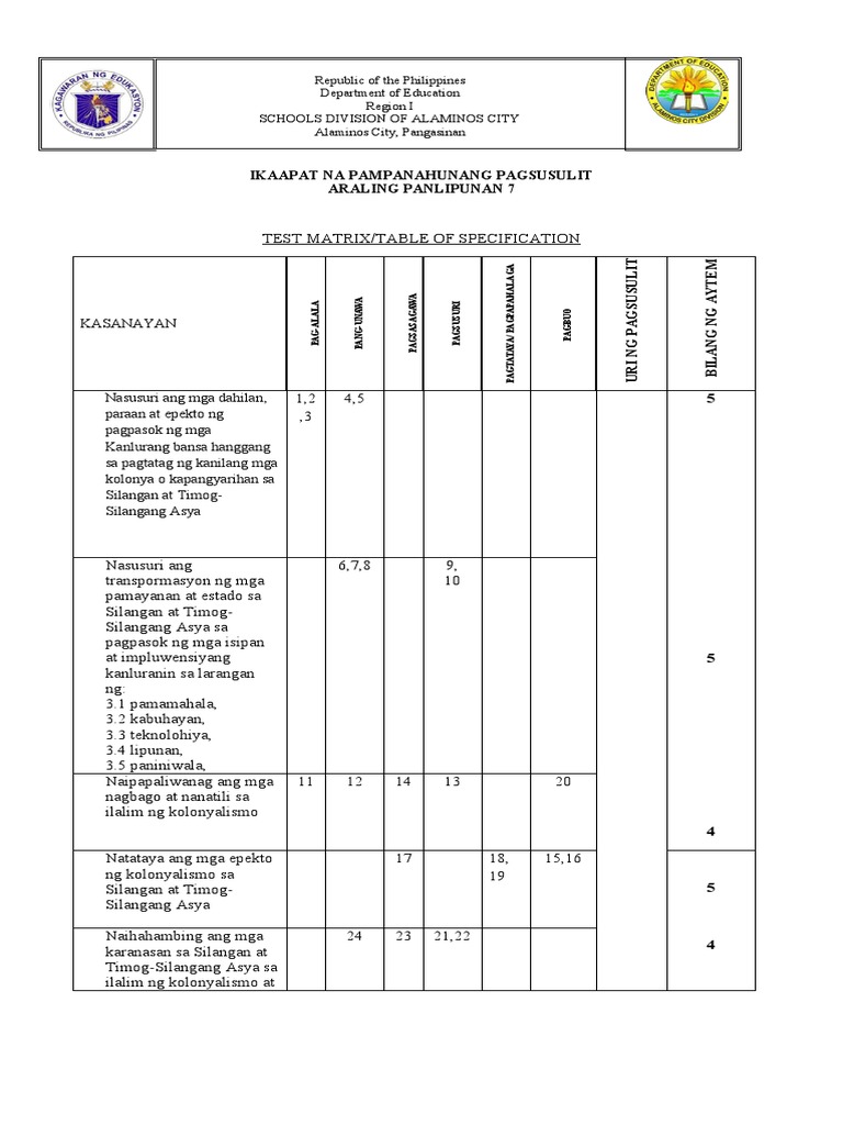 Ap7 4th Matrix | PDF