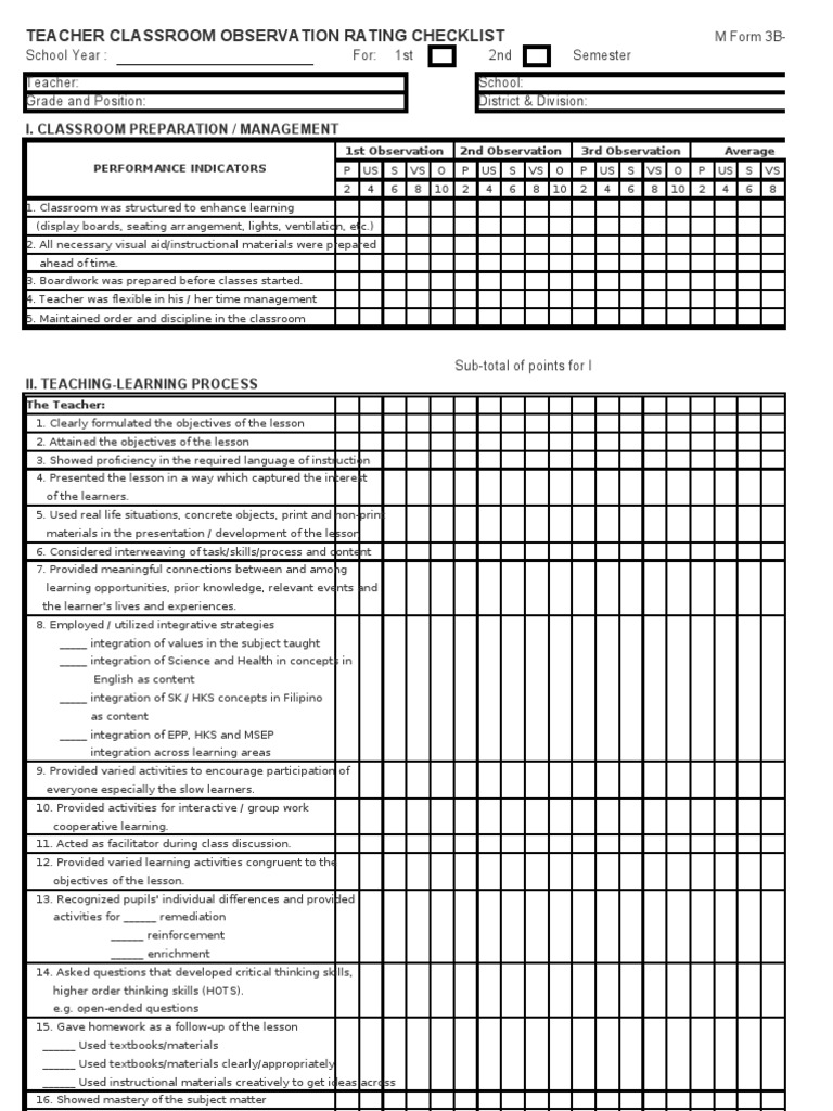 Teacher Classroom Observation Rating Checklist: I. Classroom ...
