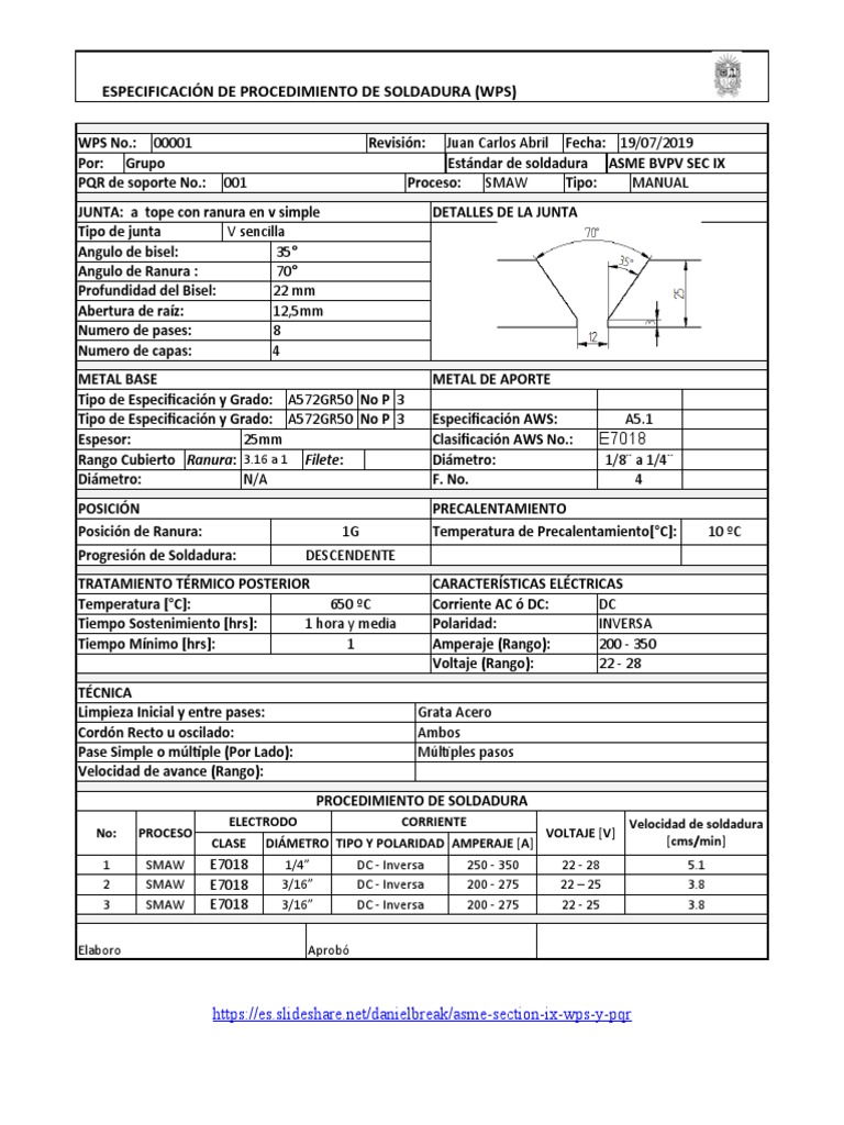 FORMATO WPS Soldadura | PDF | Soldadura | Construcción