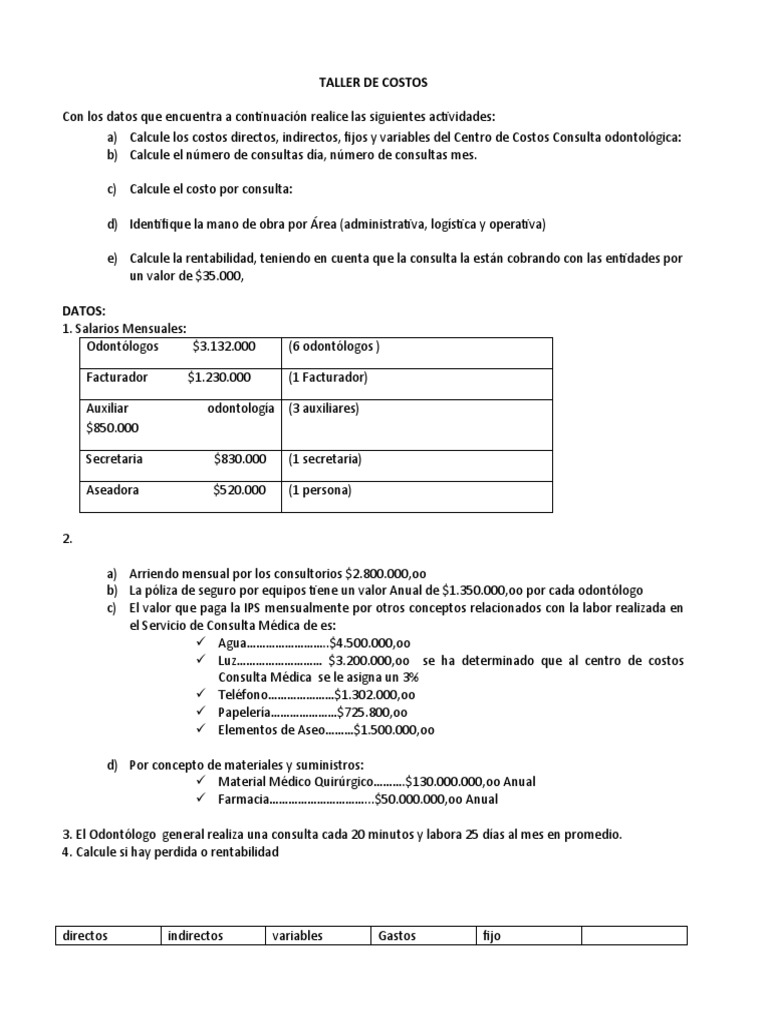 Taller Costos 1 | PDF | Industrias de servicio | Business