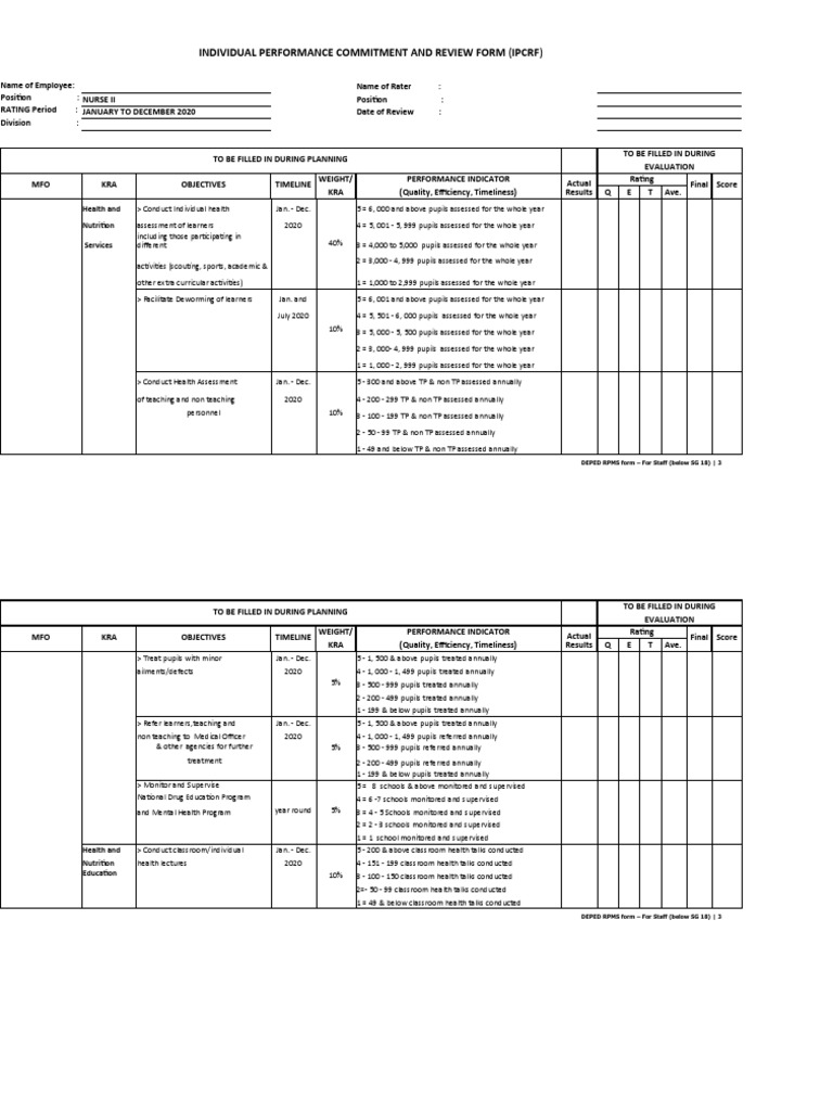 Individual Performance Commitment and Review Form (Ipcrf) : Health and ...