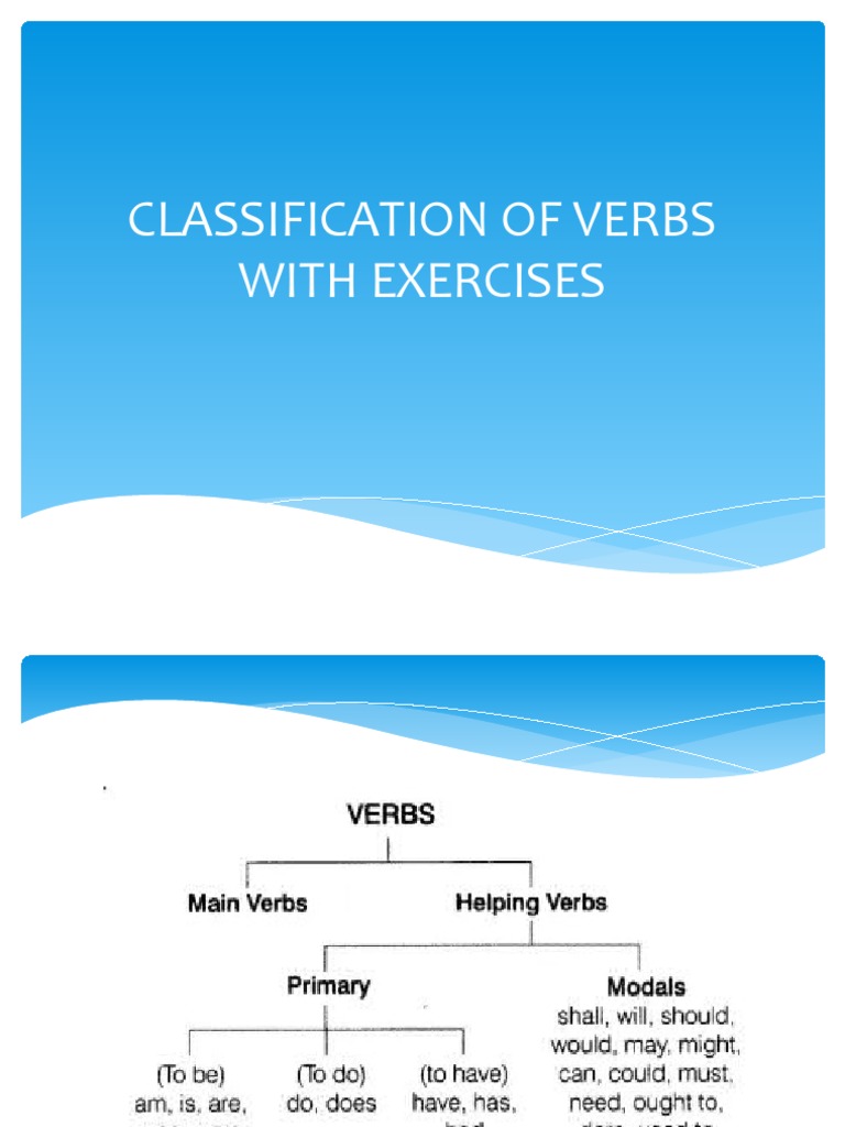 Classification of Verbs | PDF | Verb | Semantic Units