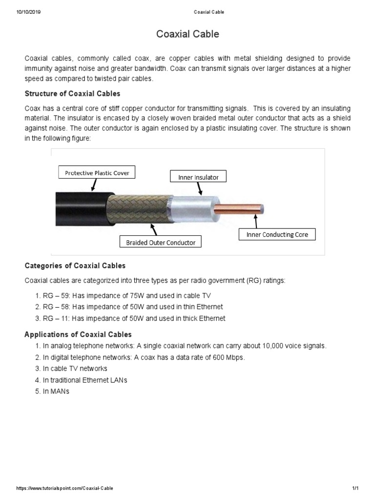 Coaxial Cable | PDF