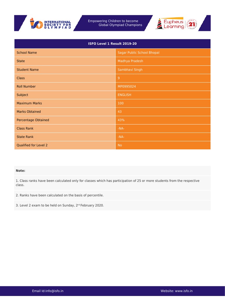 School Name State Student Name Class Roll Number Subject Maximum Marks ...