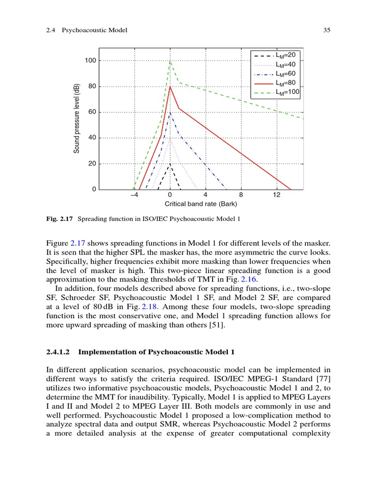 MPEG Psycho-Acoustic Model | PDF | Decibel | Signal Processing