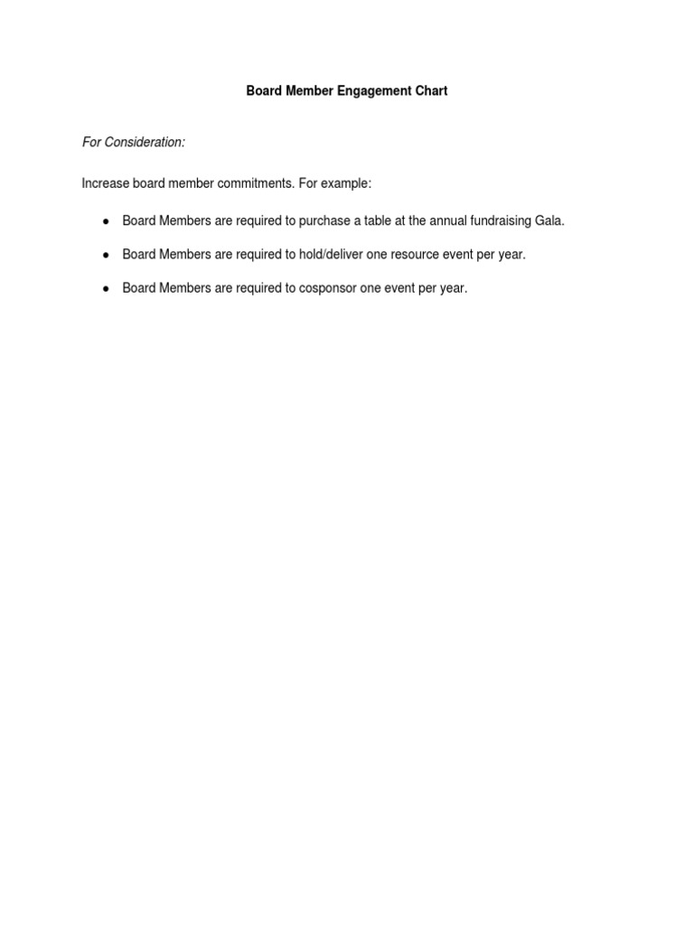 Final Board Member Agreement 1 | PDF
