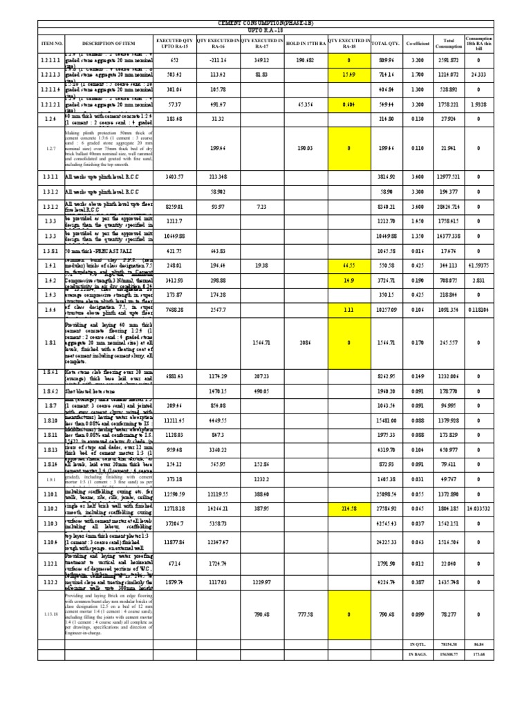 Cement Reconciliation Example | PDF | Brick | Concrete