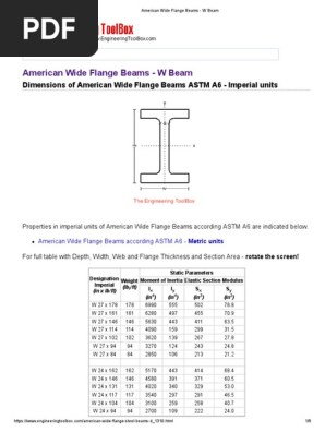 Wide Flange Beam Dimensions Chart PDF Applied And, 43% OFF