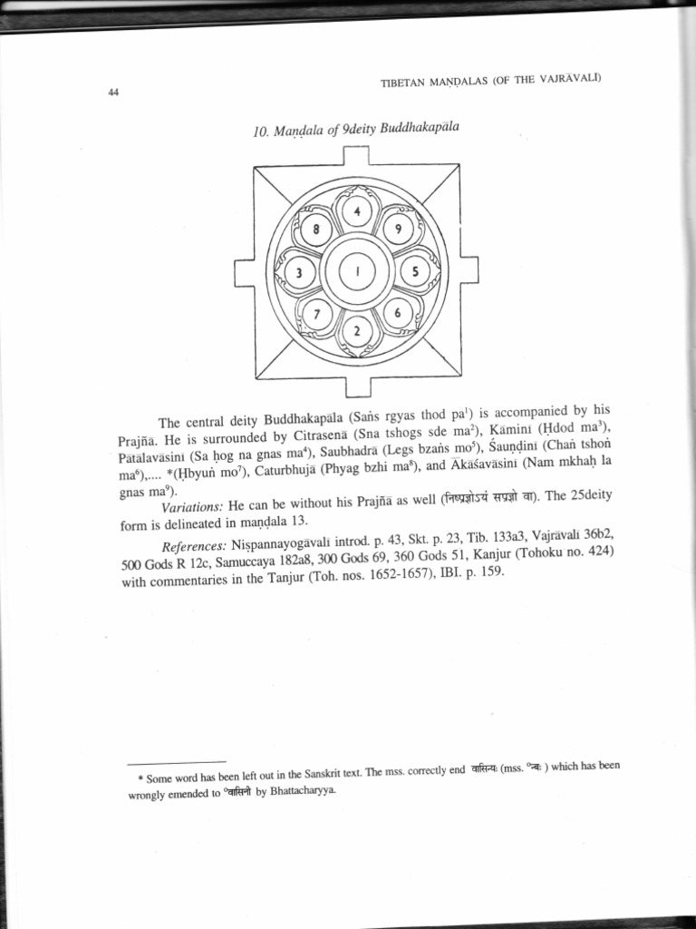 10 Buddhakapala Desc | PDF