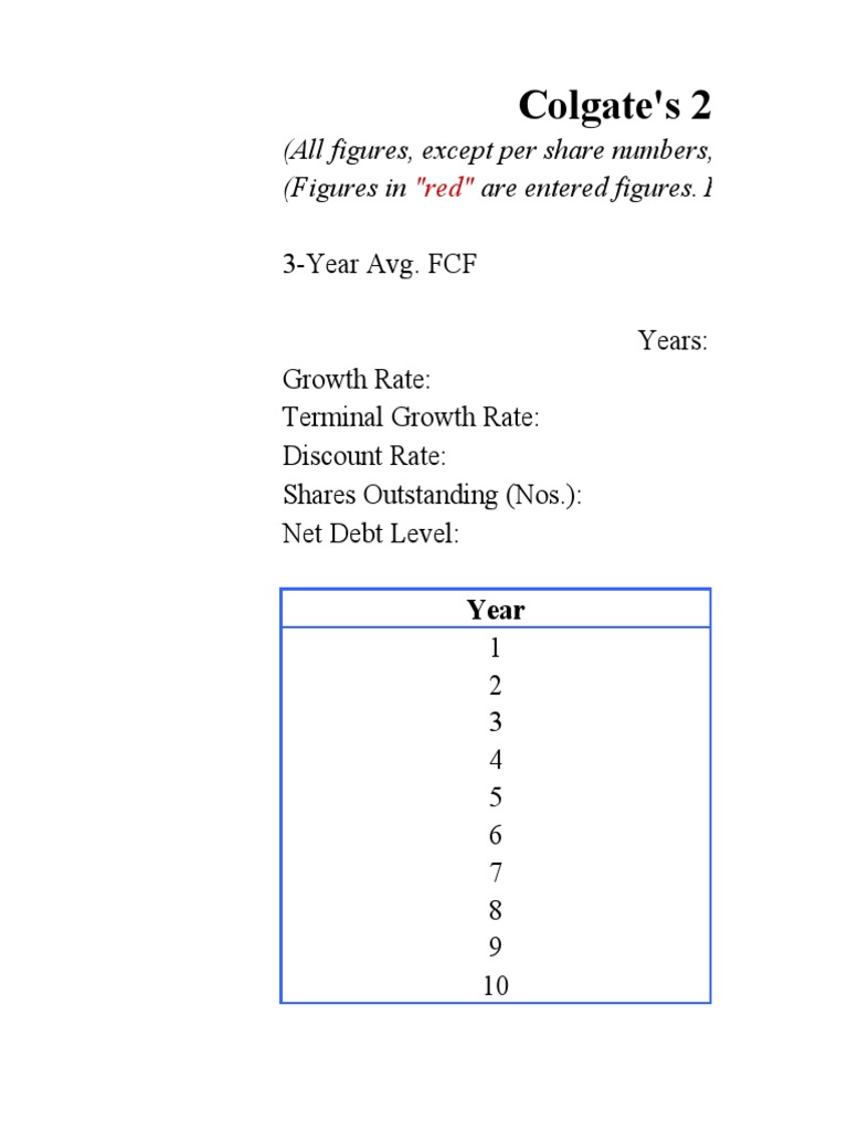 Colgate's 2-Stage DCF Calculation | PDF | Discounted Cash Flow ...