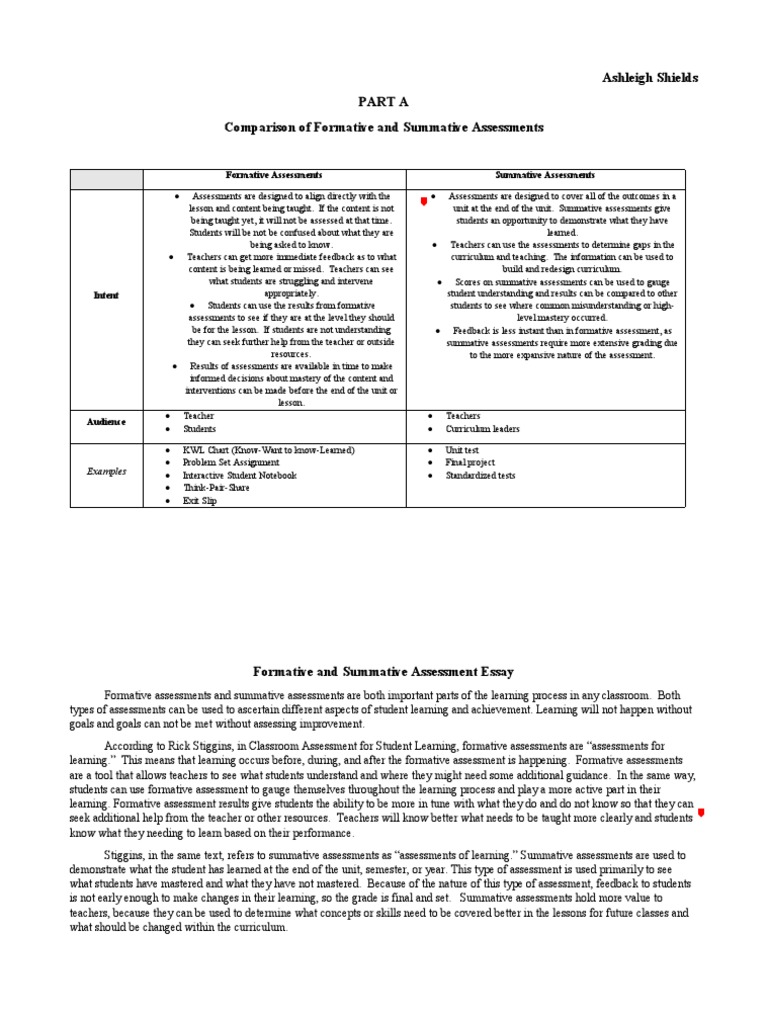 Module 2 Assignment 1 Pdf Educational Assessment Teachers