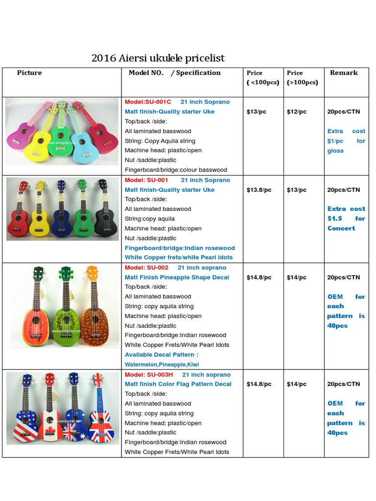 Ukulele Wholesale Price List | PDF | String Instruments | Music Production