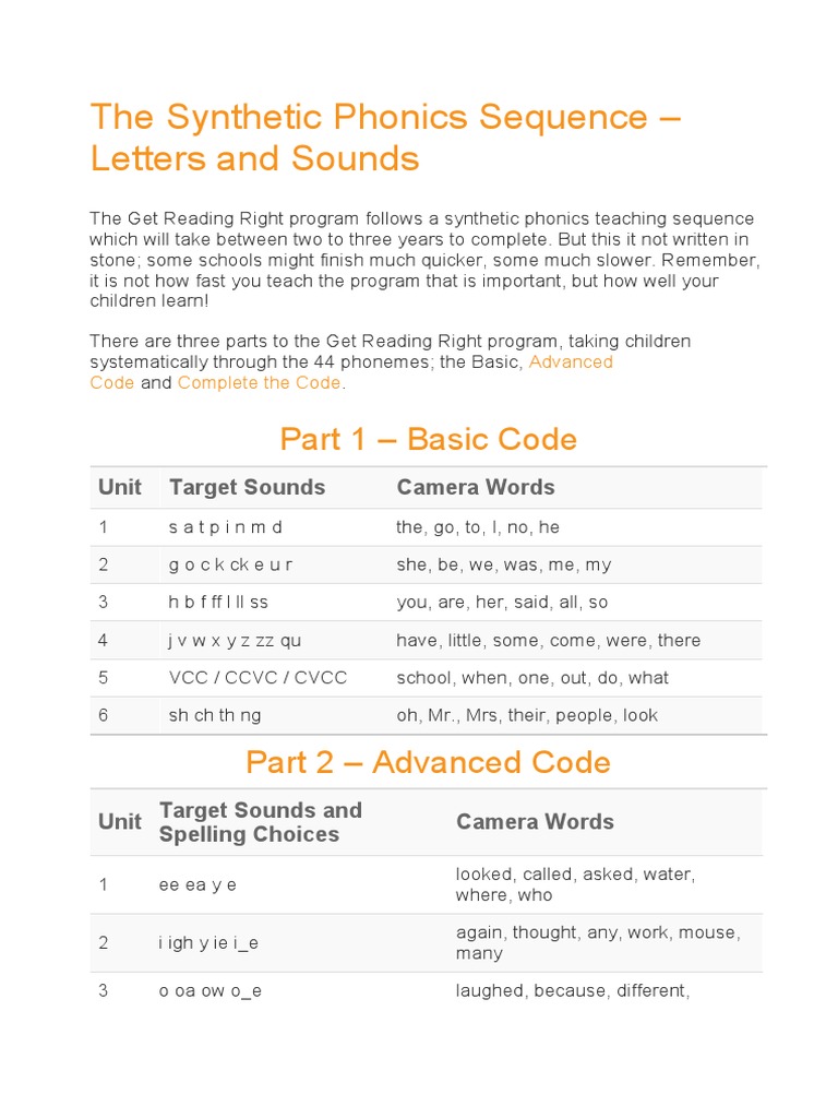 The Synthetic Phonics Sequence | PDF