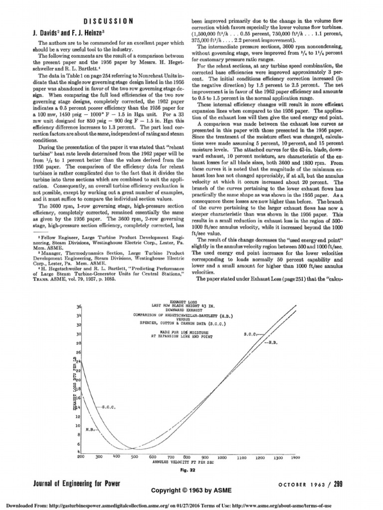 A Method For Predicting The Performance of Steam Turbine-Generators ...