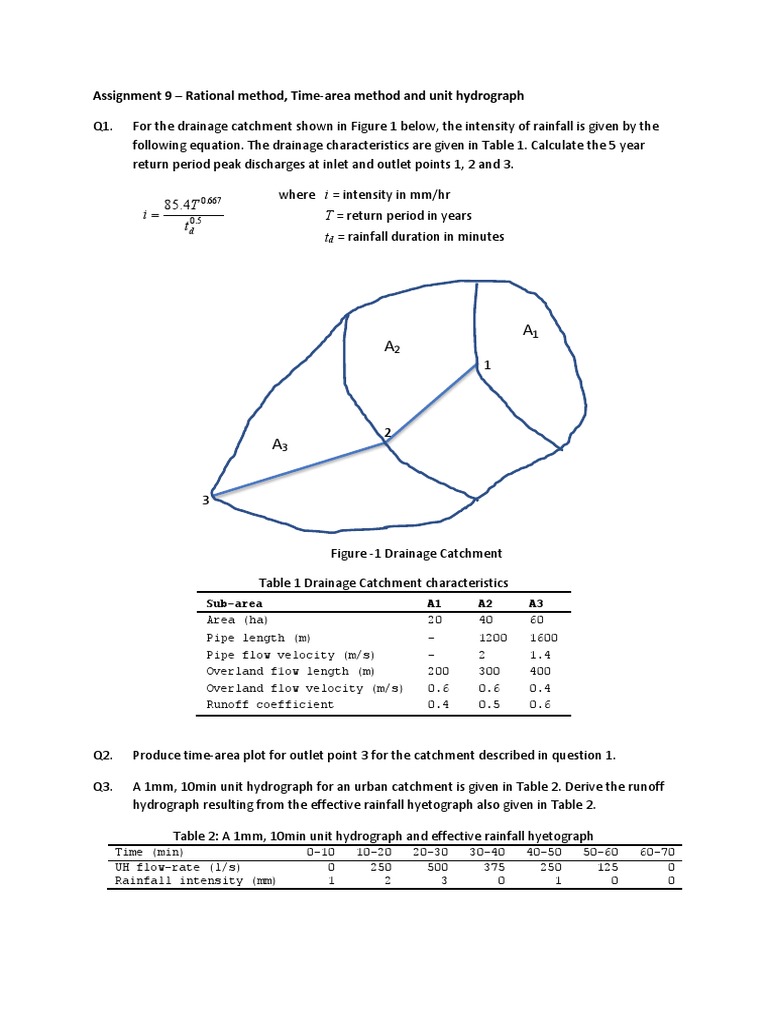 Assignment 9 - Rational Method, Time-Area Method and Unit Hydrograph | PDF