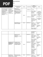 Tagalog Recognition Emcee Script - 013151 | PDF