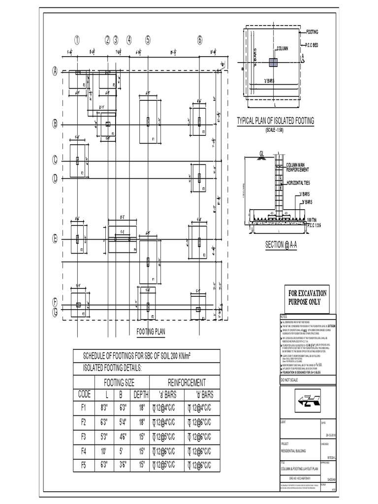 Typical Plan of Isolated Footing: Isolated Footing Details: Schedule of ...
