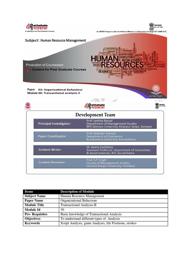 Items Description of Module: Subject Name Paper Name Module Title ...