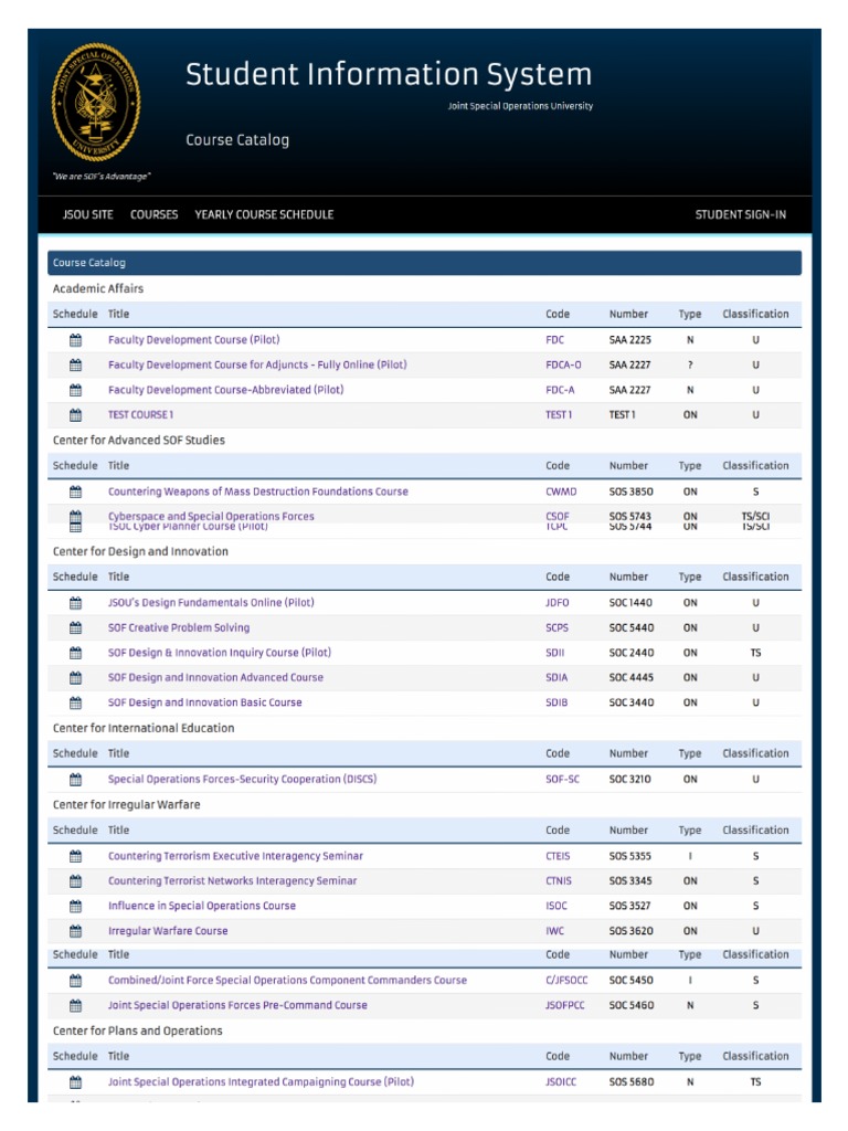 JSOU (Joint Special Operations University) List of Open Courses | PDF