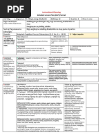 List of Behavioral Verbs in Filipino and English For Lesson Objectives ...