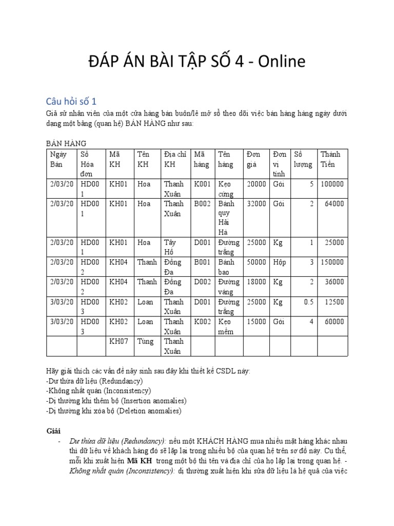 Bài tập LTCSDL | PDF