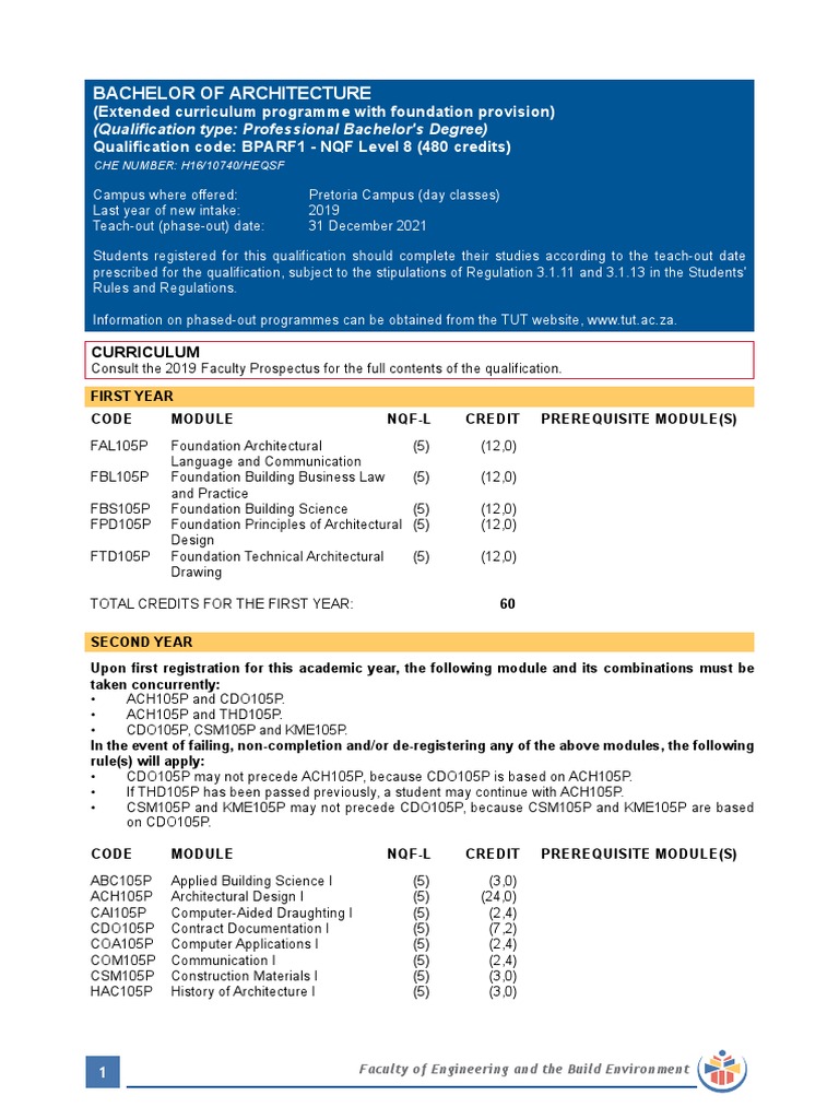 Bachelor of Architecture: (Qualification Type: Professional Bachelor's ...