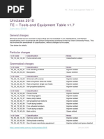 Uniclass 2015 Ss - Systems Table v1.22: April 2021 | PDF | Wall ...