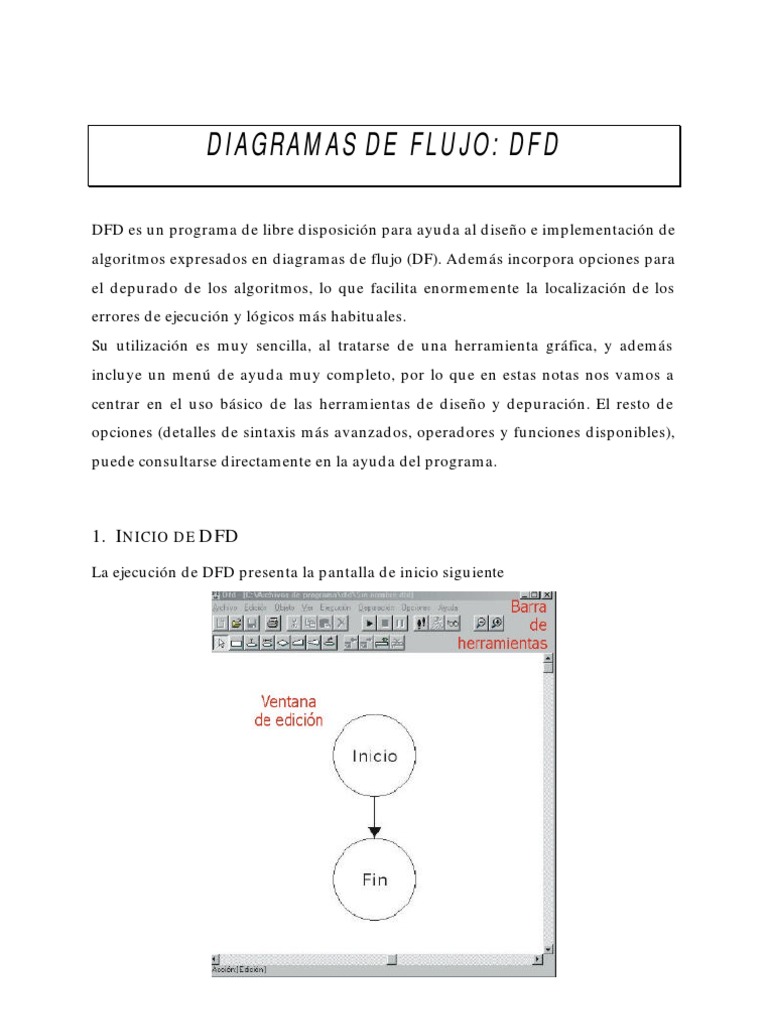 Manual DFD Mejorado | PDF | Algoritmos | Ventana (informática)