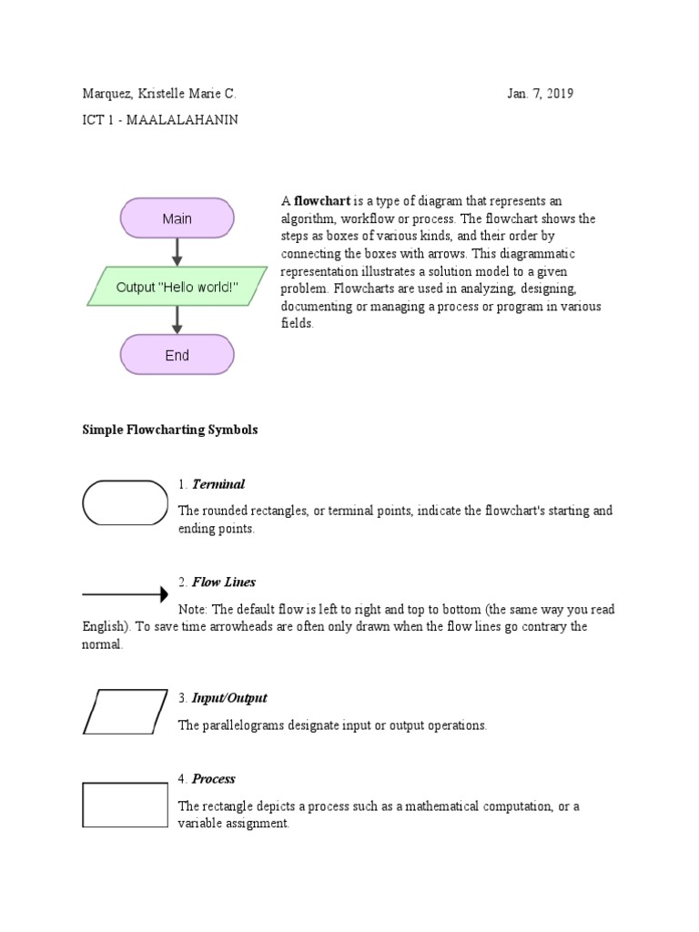 Flow Chart - ComProg | PDF | Software Engineering | Software Development