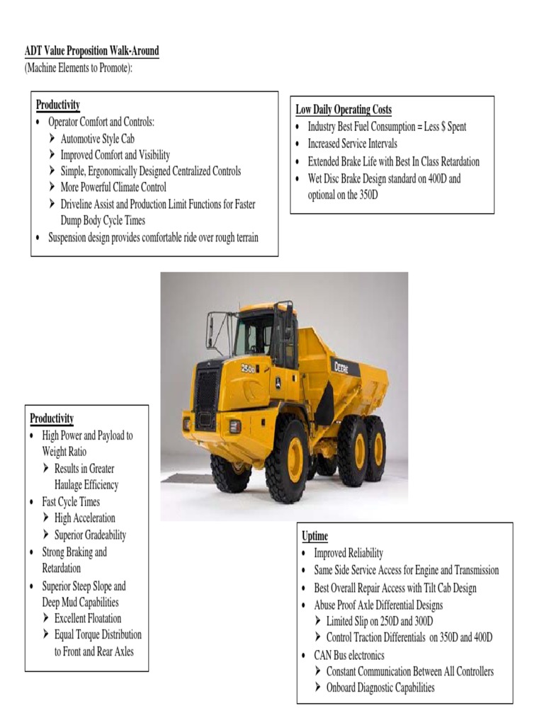 ADT Value Proposition Walk-Around | PDF