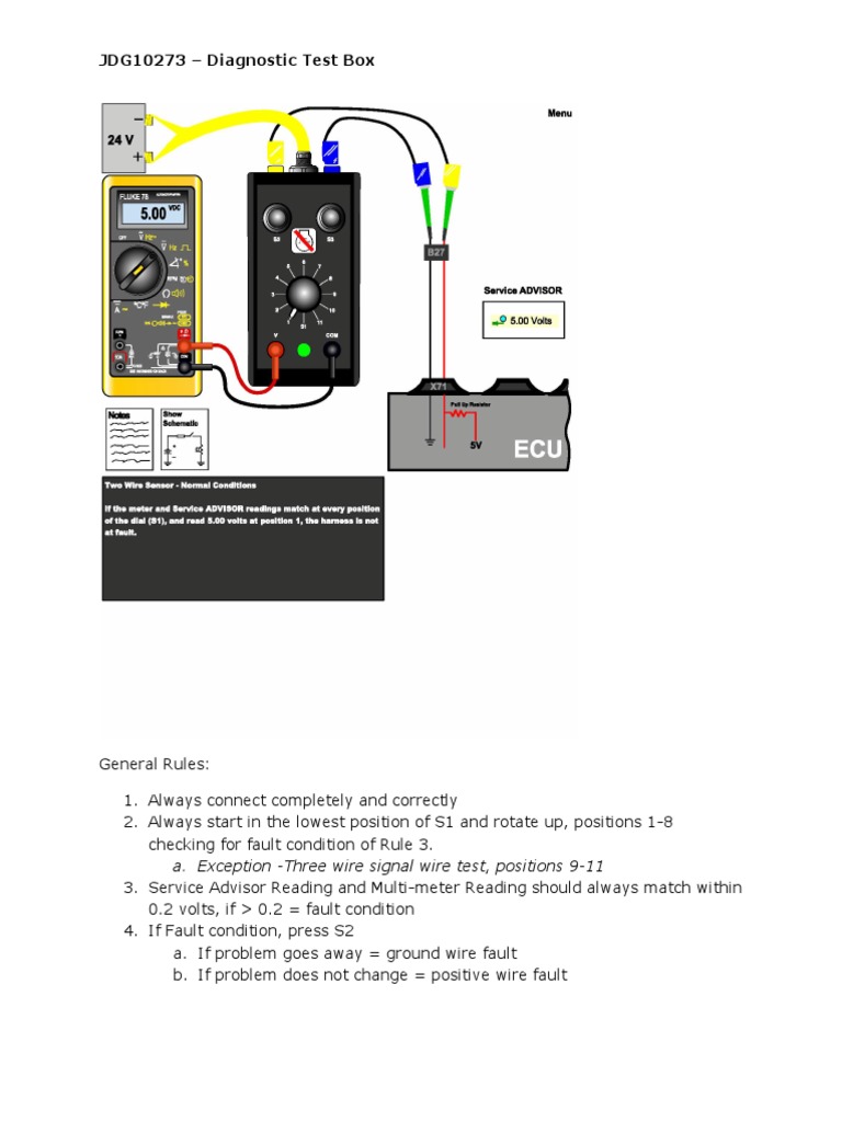 JDG10273 - Diagnostic Test Box: A. Exception - Three Wire Signal Wire ...