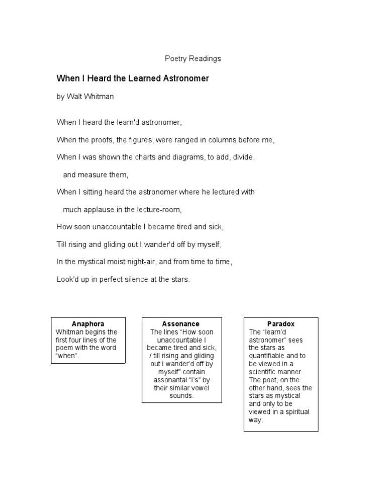 Whitman's Astronomer: Assonance & Paradox | PDF | Philosophy