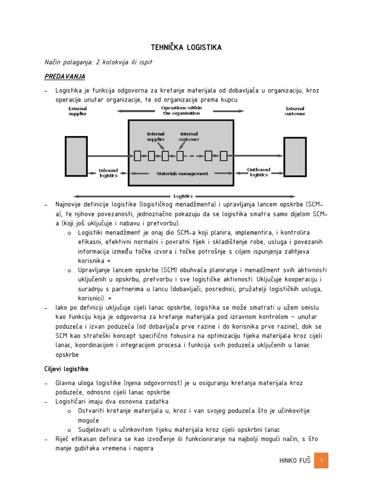 TEHNIČKA LOGISTIKA - Skripta | PDF