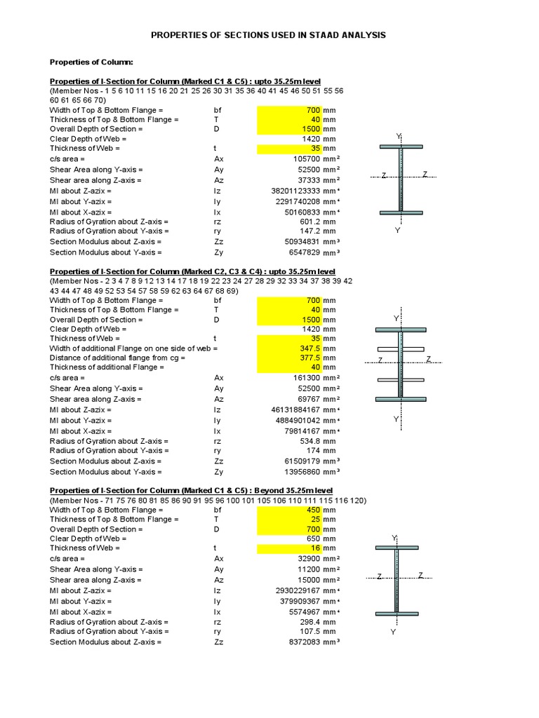 Properties of Sections Used in Staad Analysis | PDF | Structural ...