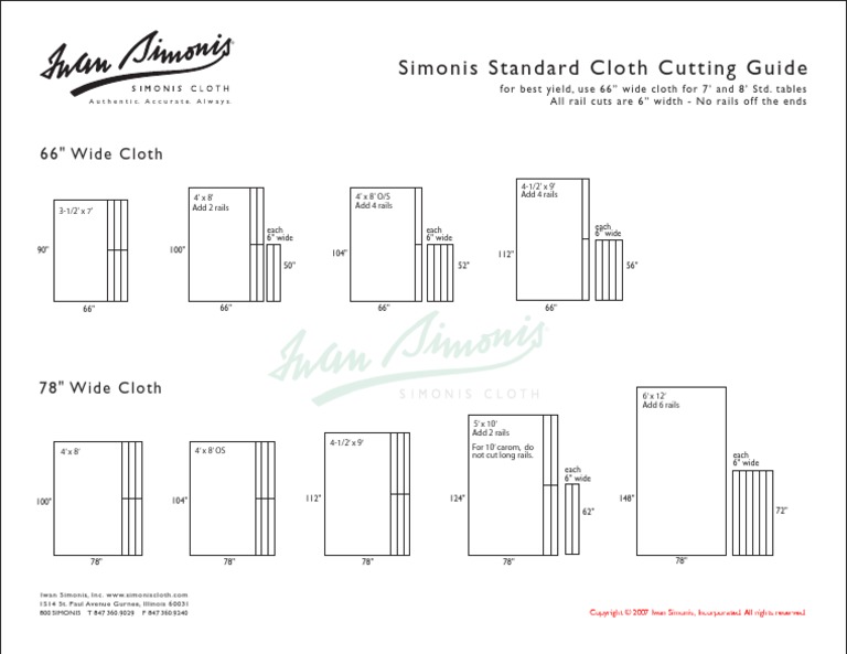 Simonis Standard Cloth Cutting Guide | PDF | Cue Sports | Freedom Of ...