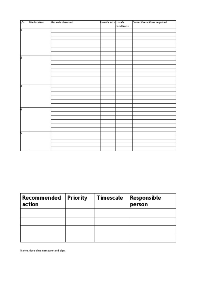 Inspection Checklist | PDF