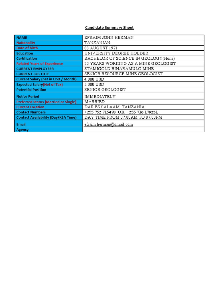 Candidate Summary Sheet: Nationality Date of Birth | PDF