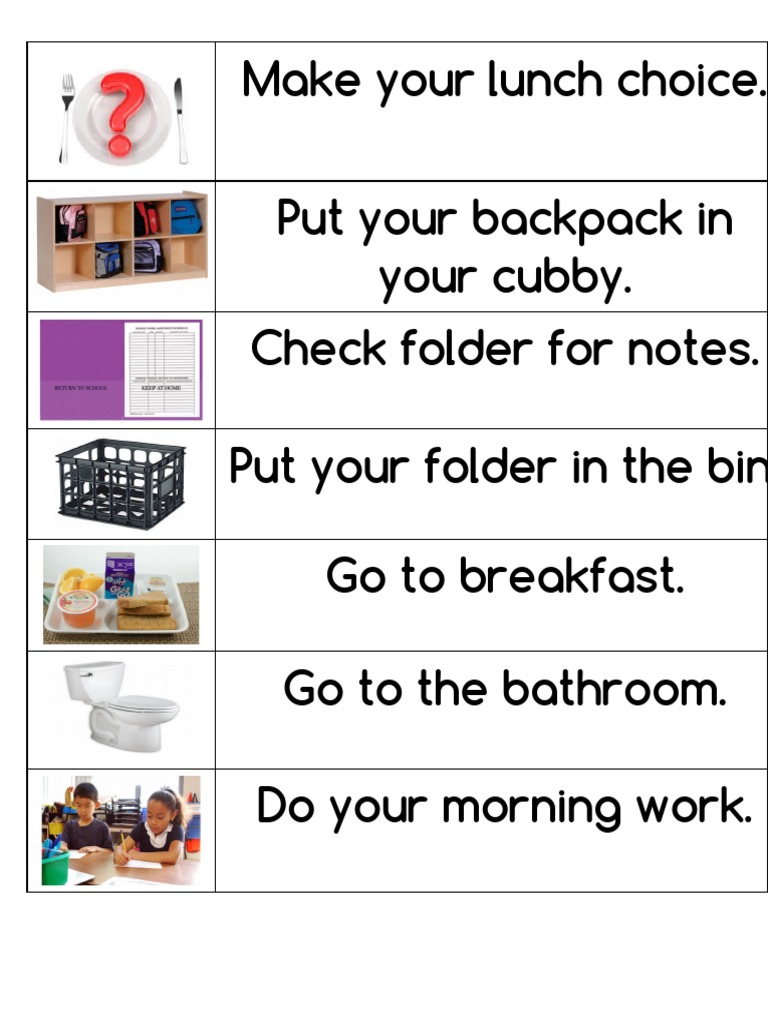 Routine Anchor Charts | PDF