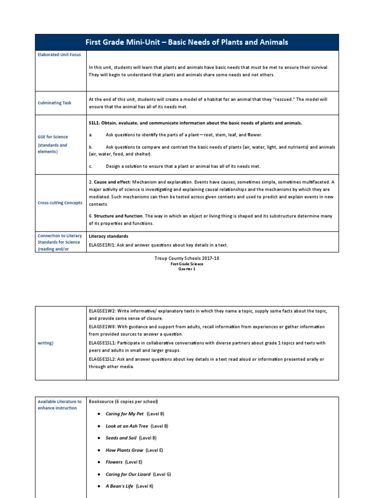First Grade s1l1 Basic Needs | PDF | Causality | Soil