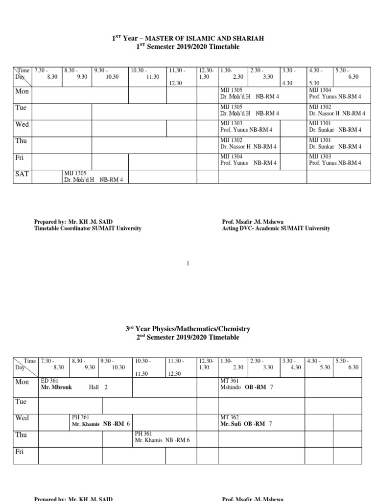 Timetable 2ND Sem 1920 PDF | PDF | Nature | Physical Sciences