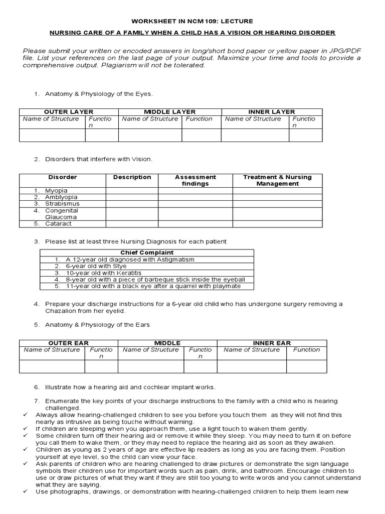 Nursing Care of Vision and Hearing Disorders in Children | PDF ...