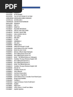 WiiU TitleKeys | PDF | Mario | Video Game Franchises
