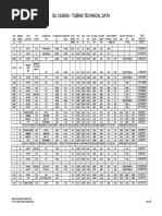 VAM TOP Torque Table | PDF | Mechanical Engineering | Physical Quantities
