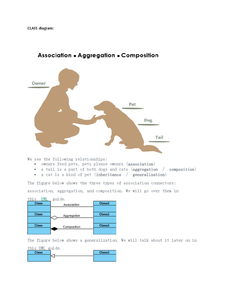 Class Diagram Examples | PDF | Inheritance (Object Oriented Programming ...