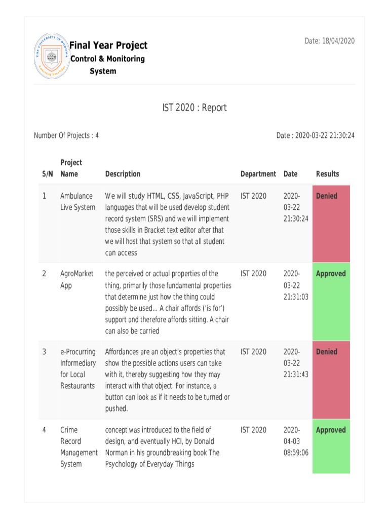 IST 2020 Project Report Summary | PDF