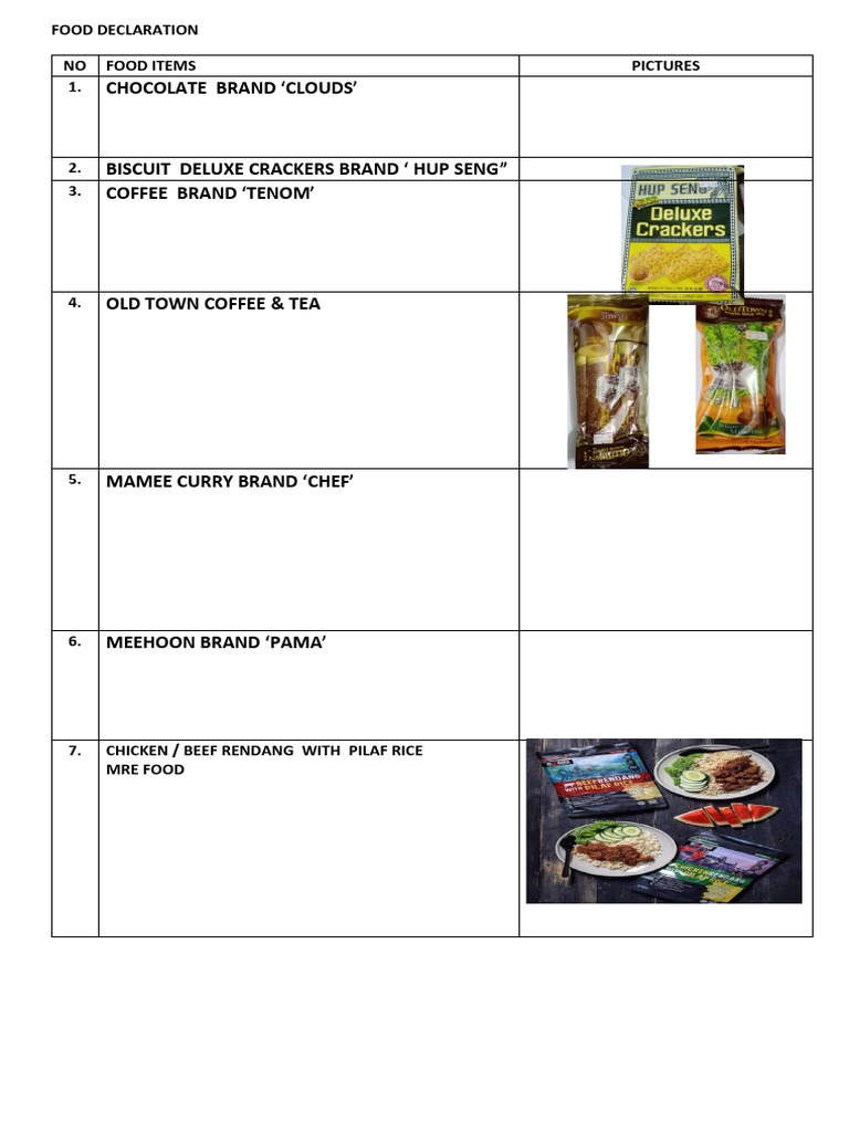 Food Declaration | PDF