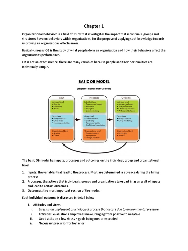 Basic Ob Model: Organizational Behavior: Is A Field of Study That ...